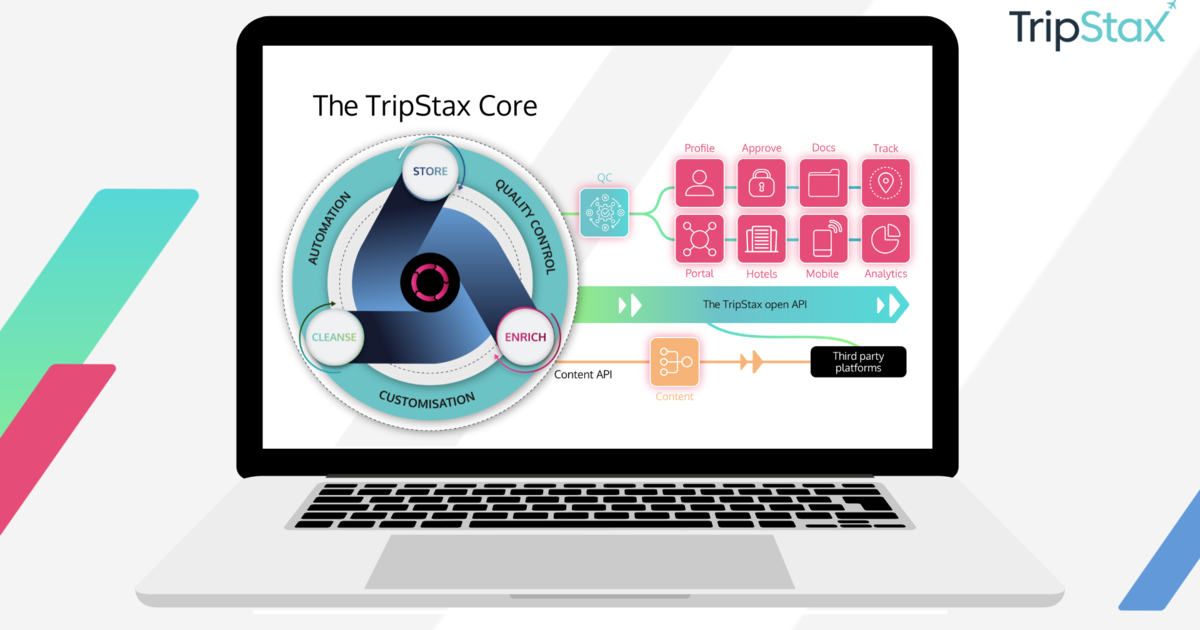 TripStax reveals growth figures to mark its... | Travolution