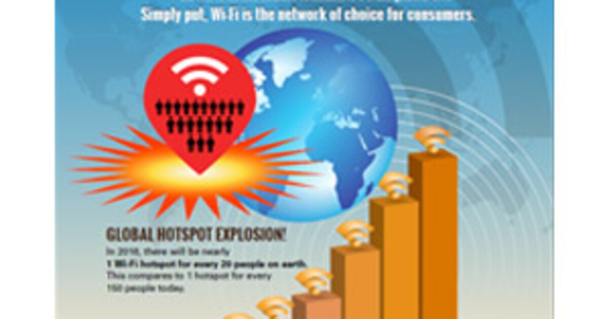 iPass global hotspot map reveals Wi-Fi is... | Travolution