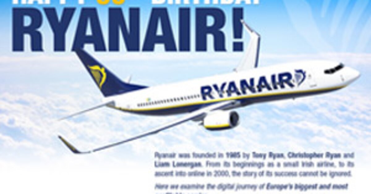 Infographic: Ryanair’s online journey from... | Travolution