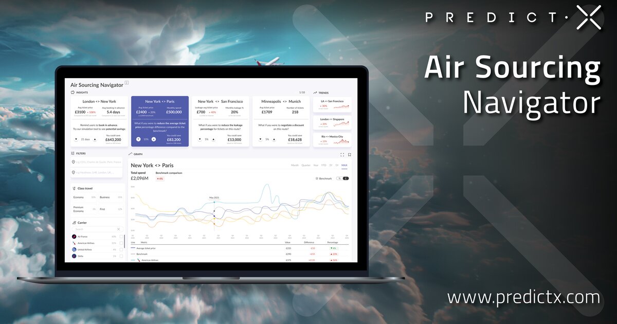 Travel intelligence firm PredictX launches... | Travolution